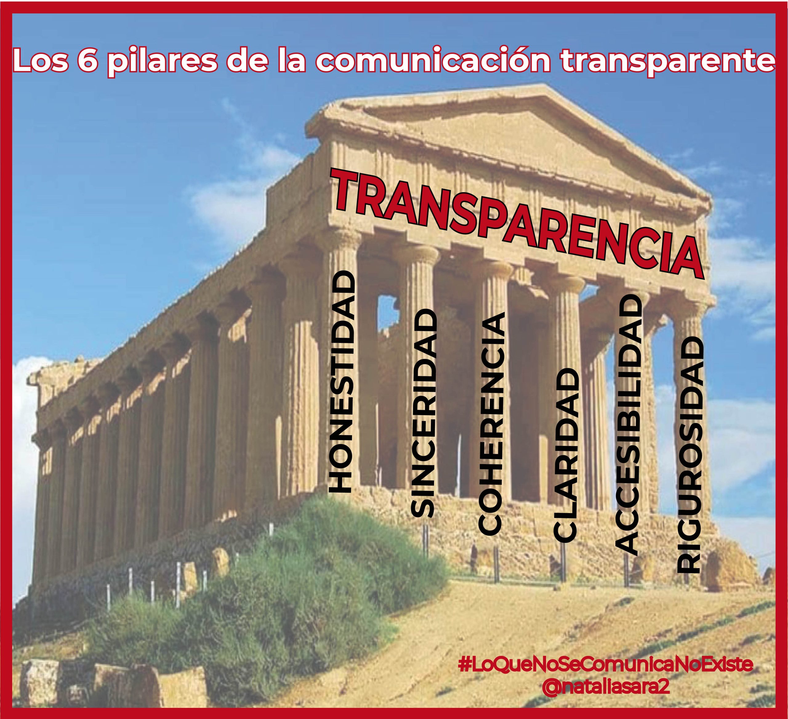 Garantiza transparencia en la comunicación durante una crisis natural