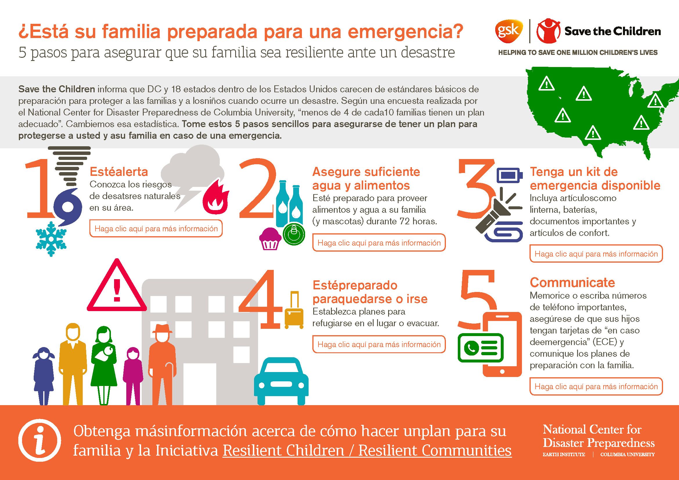 Carpeta Emergencia Familiar Savor 2025 - Organizador Documentos ...